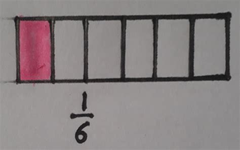 What Is Axiom Conjecture And Theorem