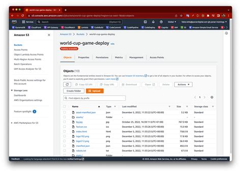 Deployment Models For Front End Applications On AWS Parser Digital