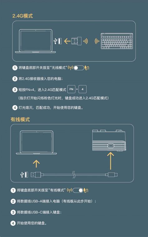A Iqunix Support