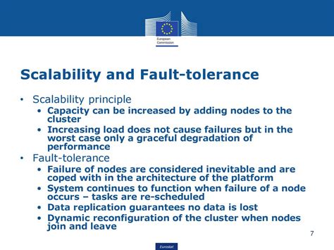 Introduction To Hadoop And Spark Ppt Download