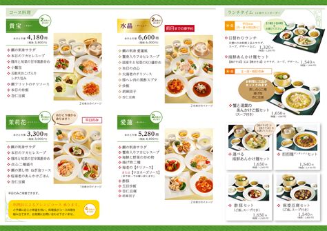 2024harurokkoomote いかりスーパー