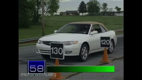 Motorweek 2000 Toyota Camry Solara Convertible Road Test Youtube