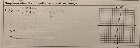 Solved Graph Each Function Identify The Domain And Range Chegg