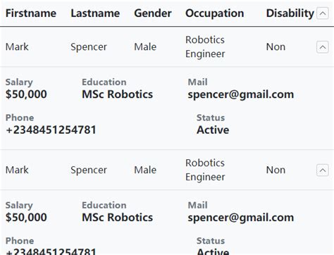 Collapse Overflowing Table Columns Into A Dropdown Podtablejs Css