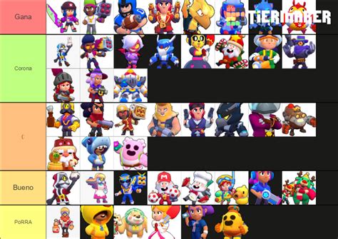 Brawl Stars Skins Including Colette Tier List Community Rankings TierMaker