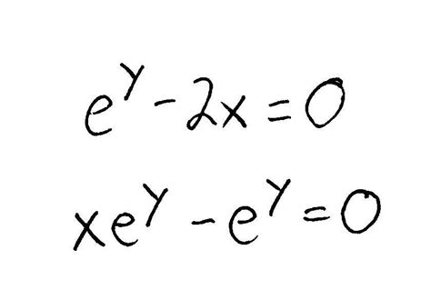 college park tutors blog multivariate calculus finding absolute