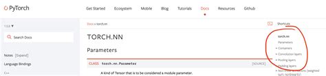 Documentation For Torch Nn Page Is Slow To Load Issue Pytorch Pytorch GitHub