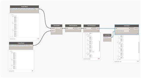 Join Curves List Logic Lists Logic Dynamo