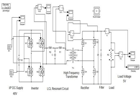 Lcl Resonant Dc Dc Converter Download Scientific Diagram