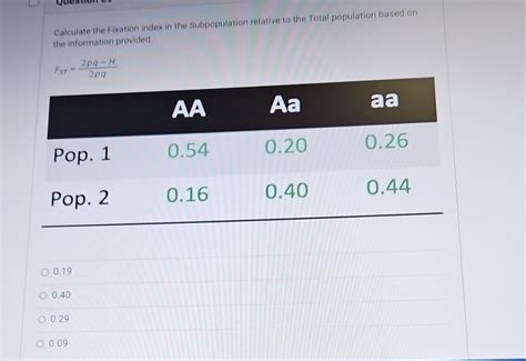 Solved Calculate The Fixation Index In The Subpopulation Chegg Com