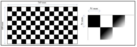 Sensors Free Full Text Fast Three Dimensional Posture