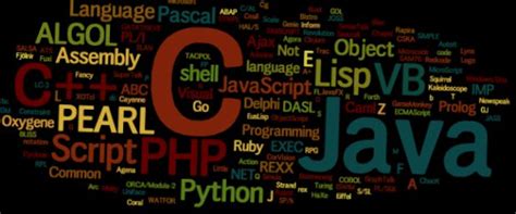 Kodaddict On Linkedin Coding Datastructures Language Programming Success Beginners