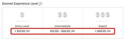 Upwork Profile Optimization 29 Advanced Tips For More Leads