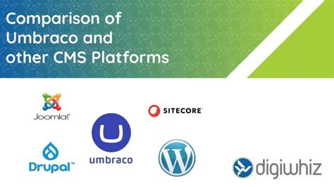 Ppt Comparison Of Umbraco And Other Cms Platforms Powerpoint