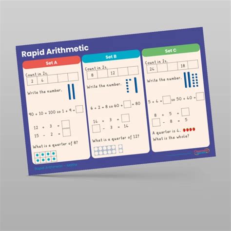 Year 2 Spring 1 Week 1 Rapid Arithmetic Resource Classroom Secrets
