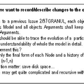 3 An Extract Of An IBIS Issue Download Scientific Diagram