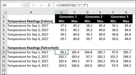 Excel S Versatile CONVERT Function Journal Of Accountancy