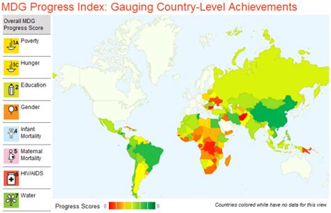 Gauge Country Level Mdg Progress With A New Online Interactive Tool