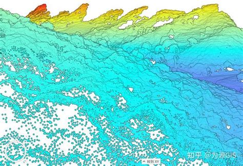 Arcgis Pro三维点云数据加载 知乎