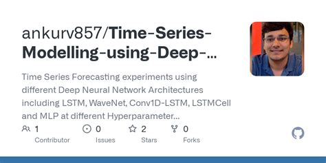 GitHub Ankurv Time Series Modelling Using Deep Neural Network Time Series Forecasting