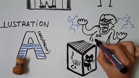 Building Arguments Tutoriale 18 Sexi Youtube