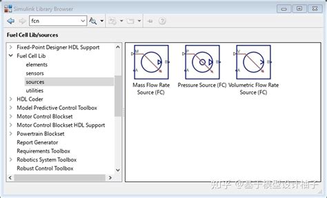 Simscape Simulink