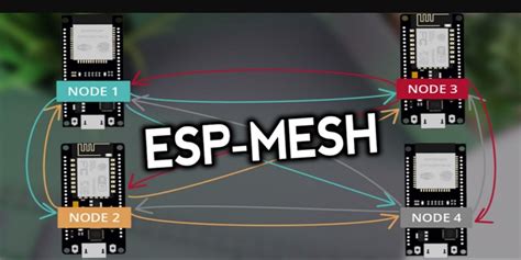 Progetto Di Una Rete Mesh Di Sensori Con Esp32 Esp8266 E Arduino Elettronica Open Source