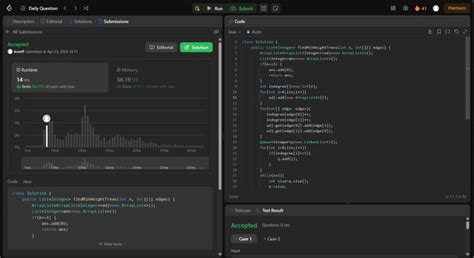 Areeff Pathan On Linkedin Coding Competitiveprogramming Dsa