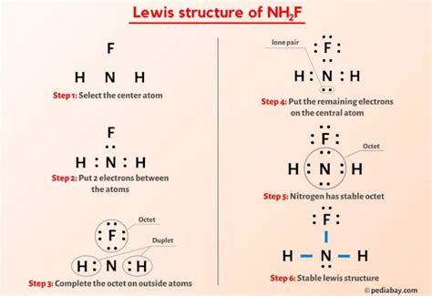 Nh2f Lewis Structure In 6 Steps With Images