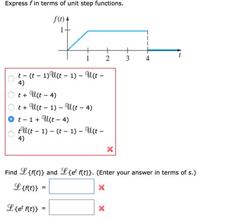 Solved Express F In Terms Of Unit Step Functions F T 4 O T