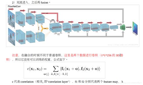 深度学习基础 卷积 Correlation Layer相关联层互相关层 Csdn博客