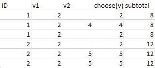 How To Use SUMIF Formula Over Jagged Sum Range Stack Overflow