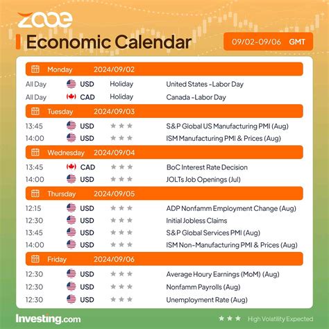 동물의 경제 캘린더 2024년 9월 2~6일