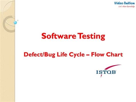Software Testing Life Cycle Ppt