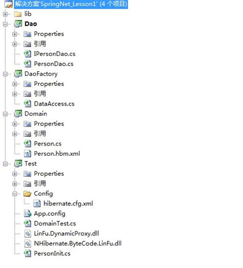 一个nhibernate spring小例子 adtl 博客园