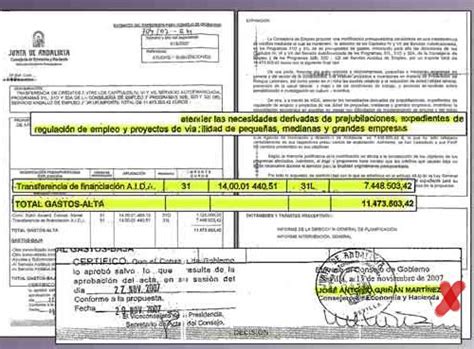 Ejemplo De Partida Presupuestaria Junta Andalucía Actualizado Julio 2025