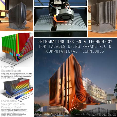 design and technology parametric facade aludecor blog