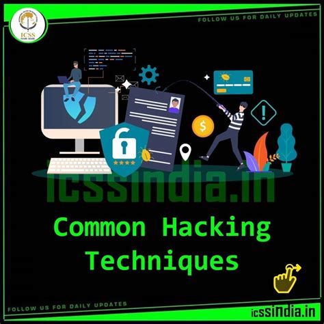 Common Hacking Techniques In 2020 Learn Hacking Cyber Security