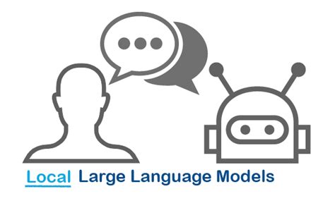 Local LLMs With MATLAB Artificial Intelligence MATLAB Simulink