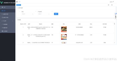 基于python商品数据分析可视化预测系统（python 毕设） 基于python的商品数据可视化 csdn博客