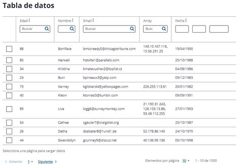 Ast Framework Open Source Para Java Angular Ast