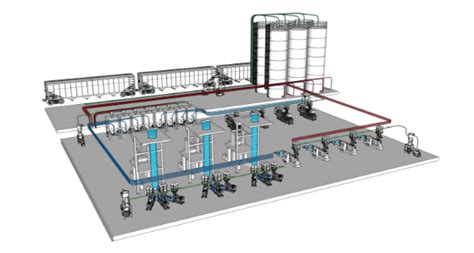 Complete Turnkey Solutions For Material Handling Challenges