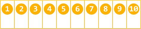 Css3 Flexbox Layout Poiemaweb
