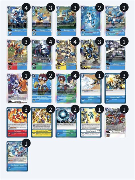 Thoughts On Armor Rush Deck Profile I Feel Like It S Pretty Standard
