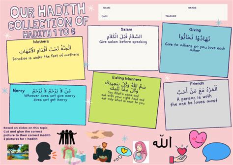 Isl Hadith Collection 1 6 Poster Worksheet Pdf