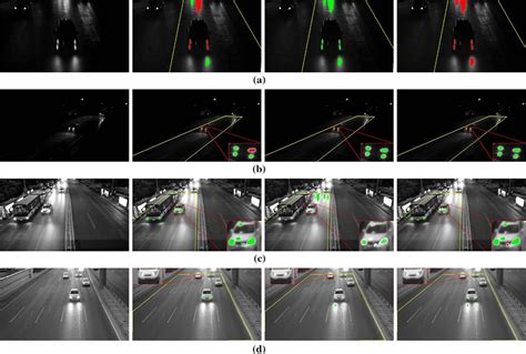 Headlight Recognition Results Where The First Second Third And Download Scientific Diagram