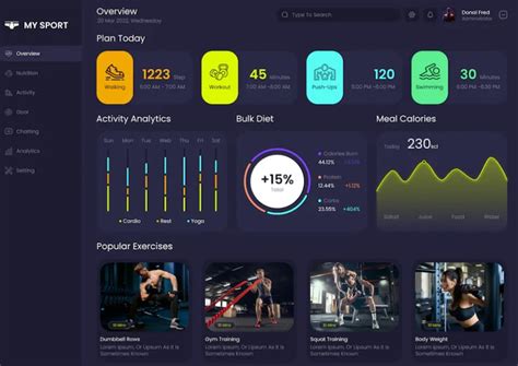12 Dashboard Ui Concepts To Inspire Your Designs Envato Tuts 12 Dashboard Ui Concepts To Inspire Your Designs Envato Tuts