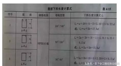 如何看图纸进行钢筋下料和计算 知乎
