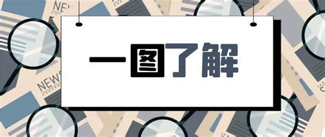 End