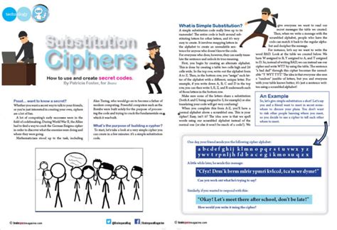 Technology Substitution Ciphers Brainspace Magazine Interactive And Educational Brainspace